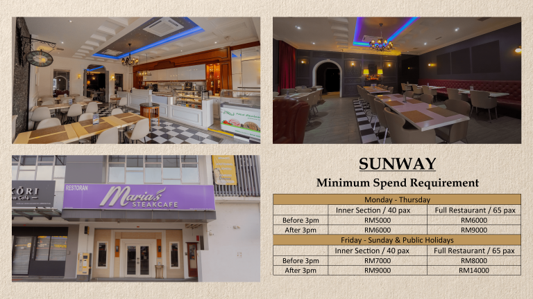 Marias Steakhouse in Kuala Lumpur. Visit for the best Steak Experience.